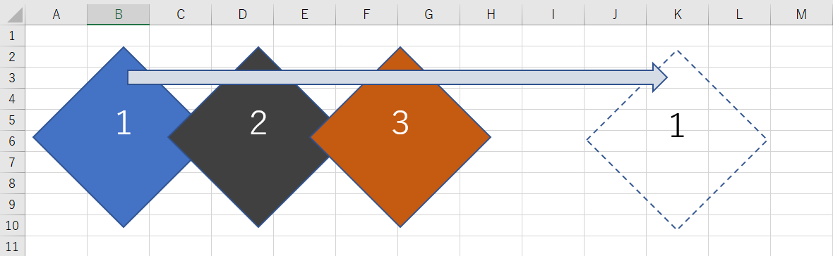 Vba ワークシート上の図形の位置を移動させる方法 ブイサバ【excel Vbaサバイバル】~とりあえずここに来れば解決できる~