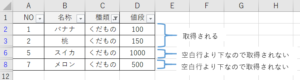 VBA SpecialCells(xlCellTypeVisible)がエラーの場合の原因・対処方法 | ブイサバ【Excel VBAサバイバル】～とりあえずここに来れば解決できる～